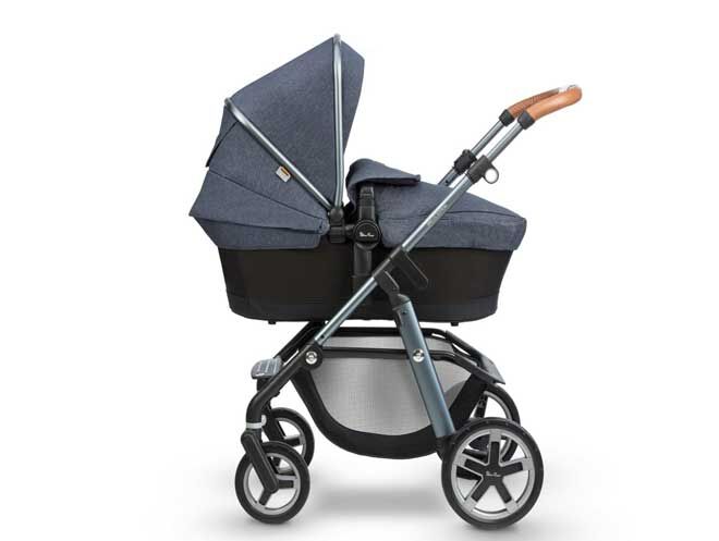 Which type of pram is right for you and your baby? Mum's Grapevine